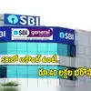 Sbi Rs 40 Lakh Cover,రోజుకు రూ.6 కడితే చాలు.. రూ.40 లక్షల బెనిఫిట్ ...
