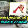 Rupee Hits All Time Low,భారీగా కుప్పకూలుతున్న రూపాయి.. ఆల్ టైమ్ లోకు చేరిక.. చరిత్రలోనే ...