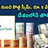 Tata Multicap Consumption Index Fund,Tata Scheme: టాటాల నుంచి దేశంలో ...
