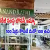 Anand Rathi Share And Stock Brokers Limited,Bonus Shares: మంచి ఛాన్స్ ...