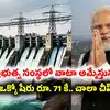 NHPC Offer For Sale,మరో ప్రభుత్వ సంస్థలో తక్కువ ధరకే వాటా అమ్మేస్తున్న ...