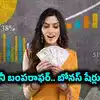 Hardwyn India Bonus Shares,Bonus Shares: 25 రూపాయల స్టాక్ బంపరాఫర్ ...