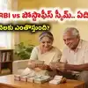 Rbi Floating Rate Savings Bonds,ఎస్బీఐ ఎఫ్‌డీ vs పోస్టాఫీస్ స్కీమ్vs ...