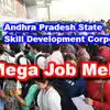 AP Job Mela 2019,APSSDC Mega Job Mela: అన్ని జిల్లాల్లో నేడు, రేపు ...
