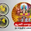 Simmam Aani Matha Natchathira Palan,ஆனி மாத நட்சத்திர பலன் : சிம்மம் ...