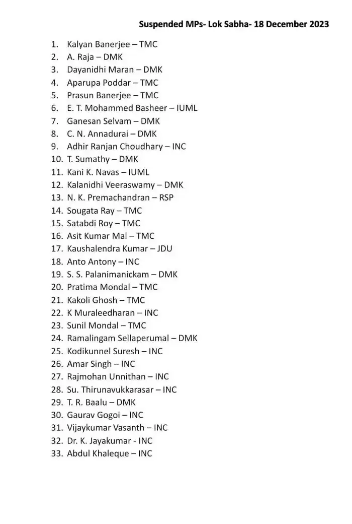 Lok Sabha MPs Suspend List Today: ஒரு பக்கம் சஸ்பெண்ட்... மறுபக்கம் ...