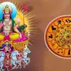 Aadi Matha Rasi Palan Benefits : ஆடி மாத ராசி பலன் 2024: 12 ராசிக்கான ...