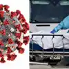 Puducherry News,மாஹேவை மிரட்டும் கொரோனா... அச்சத்தில் மக்கள்! - 40 ...