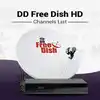 Free Dth,DD Free Dish: ரூ.1 கூட செலுத்தாமல் இலவசமாக டிவி பார்க்கலாம் ...