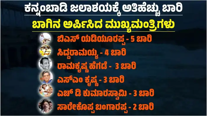 ಕನ್ನಂಬಾಡಿ ಅಣೆಕಟ್ಟು,ಕರುನಾಡಿನ ಜೀವನಾಡಿ ಈ ಕನ್ನಂಬಾಡಿ : ’ಬಾಗಿನ ರಾಜಕೀಯ, ಟಿಪ್ಪು ...