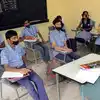5th And 8th Class Board Exam Cancelled,5ನೇ ಮತ್ತು 8ನೇ ತರಗತಿ ಬೋರ್ಡ್ ...